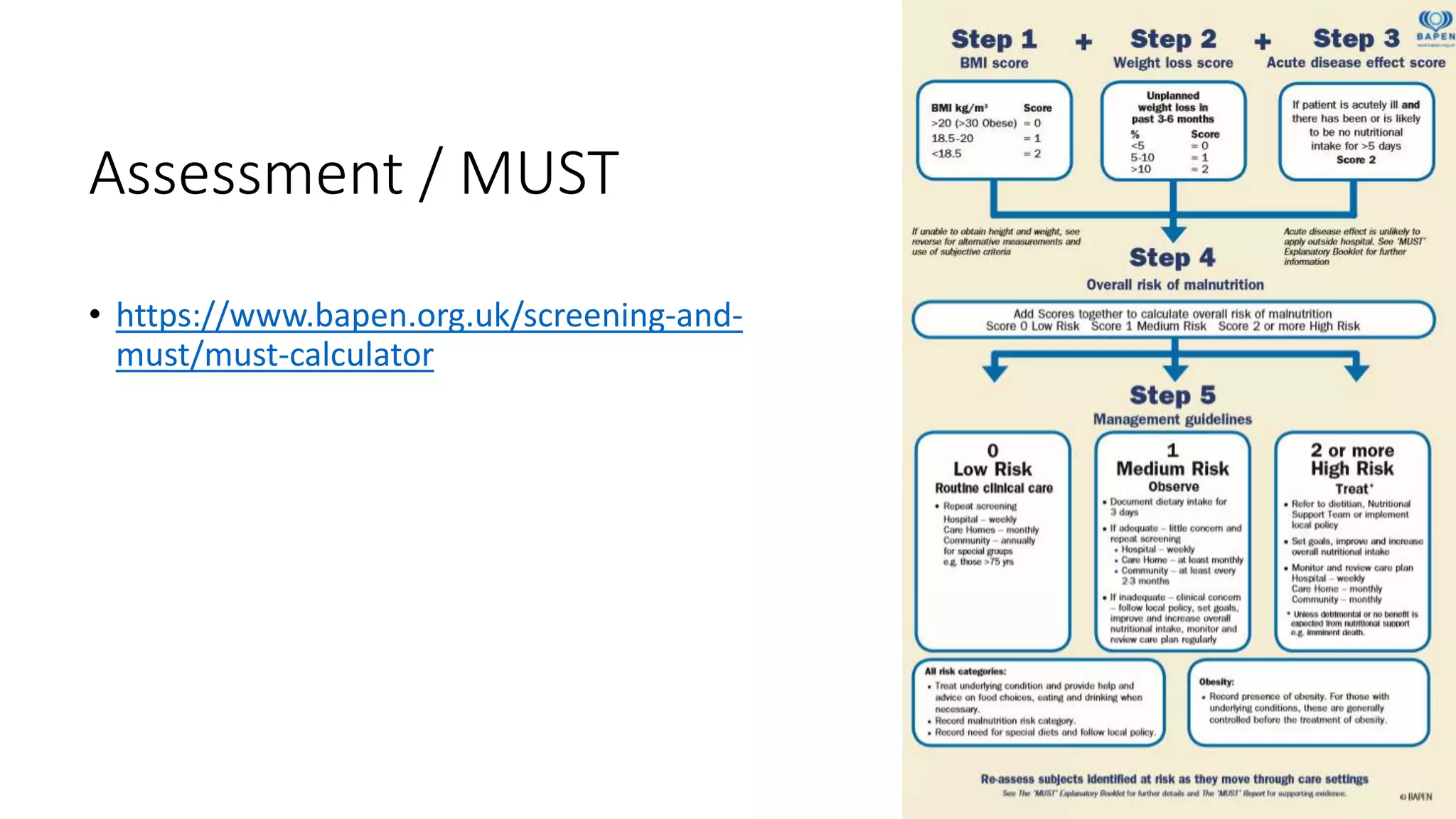 Surgical Nutrition | PPTX