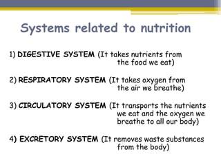 Nutrition | PPT