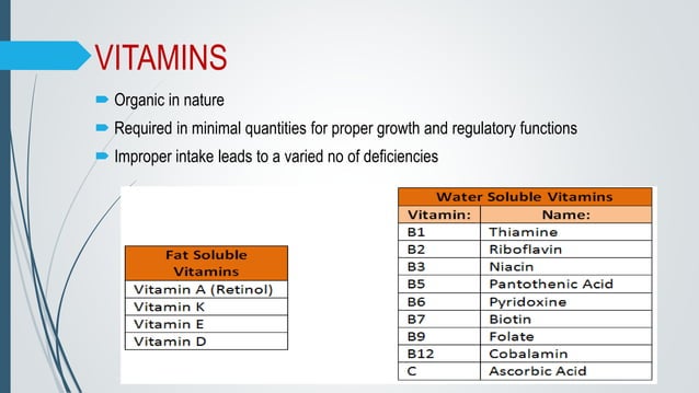 Nutrition, Carbohydrates, Proteins, Fats, Vitamins and Minerals | PPTX ...