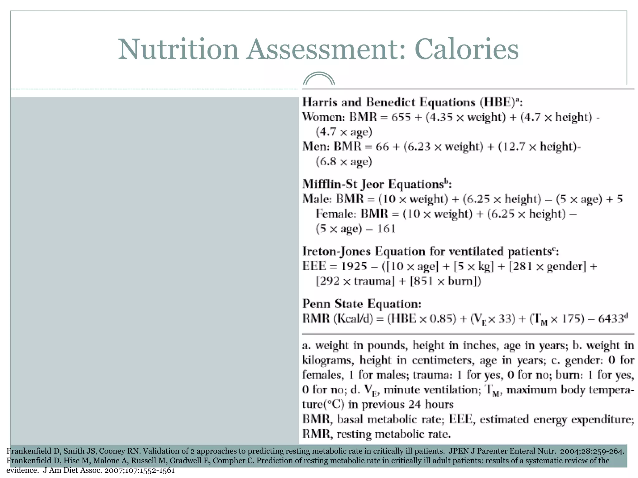 Nutrition and Traumatic Brain Injury | PPTX