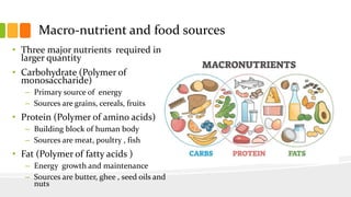 nutrition.pptx