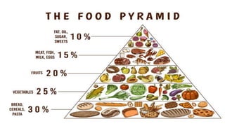 nutrition definition, purpose, nutrients, | PPTX