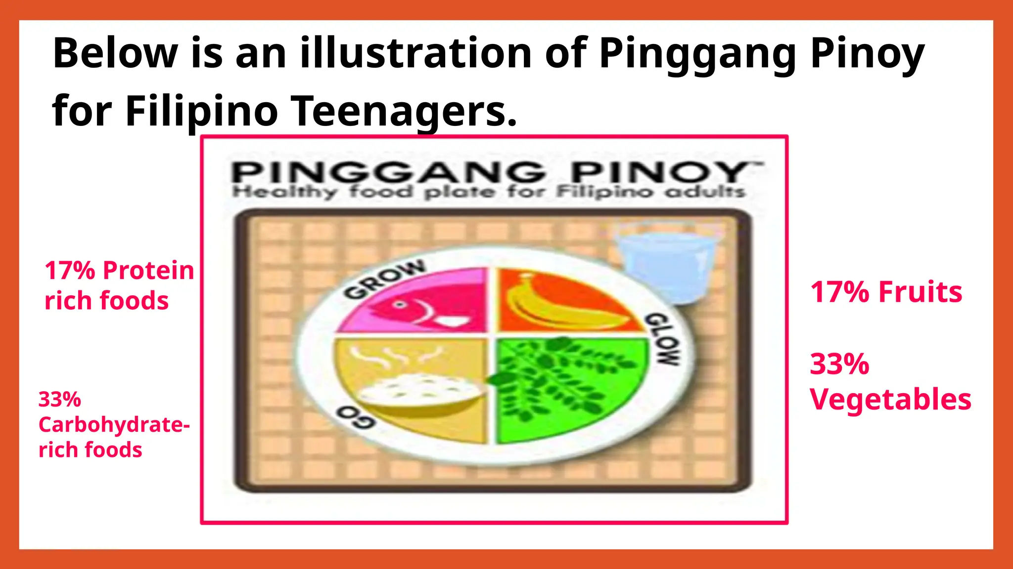 Grade 7 - 2nd Quarter, Health and nutrition.pptx