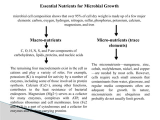 Nutrition in prokaryotic cells (Bacteria).pptx
