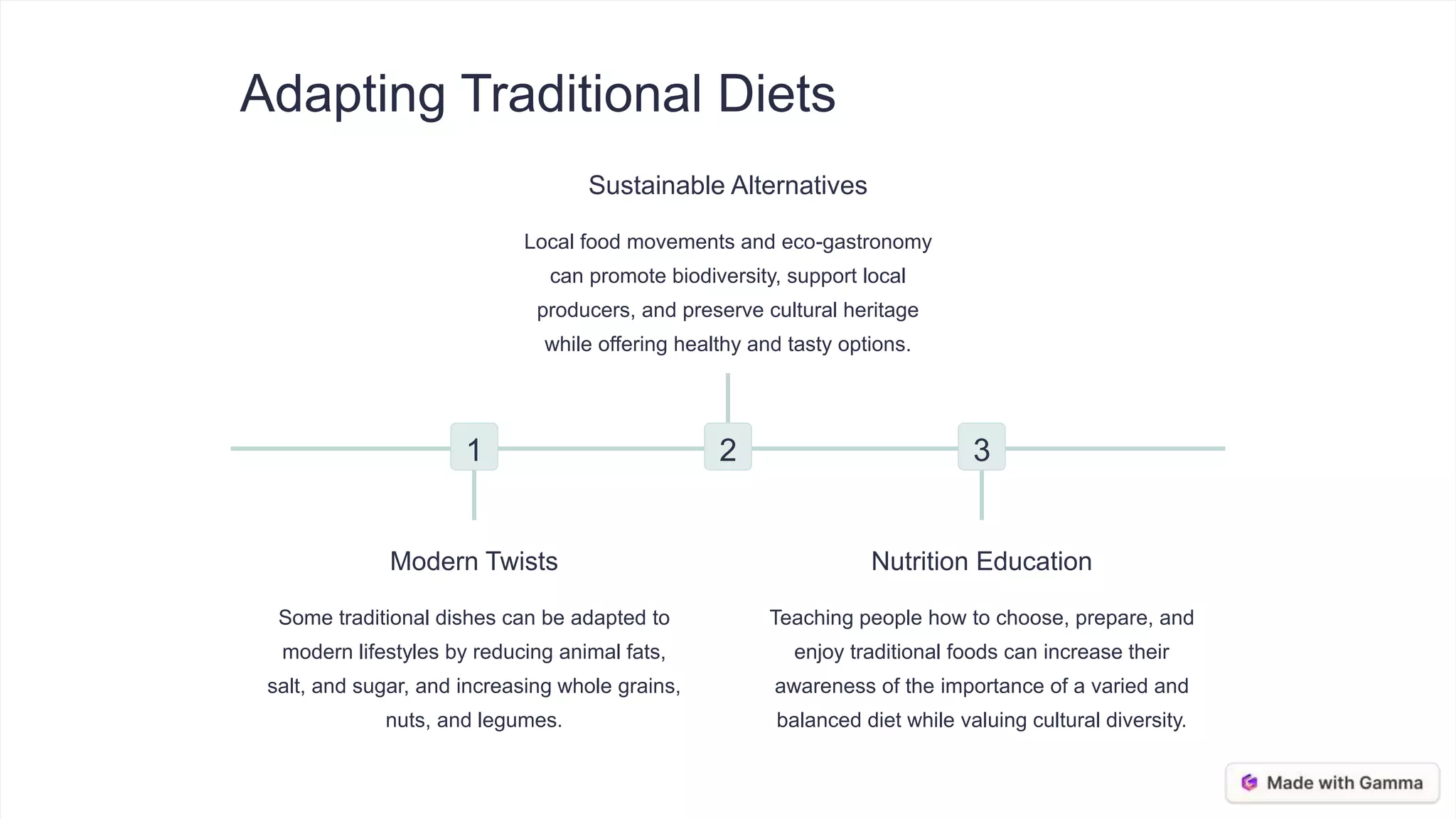 Nutrition-and-Culture.pptx