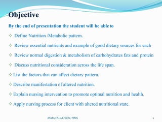 Nutrition and its related concepts | PPTX