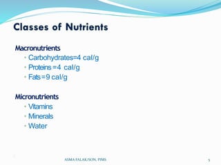 Nutrition and its related concepts | PPT