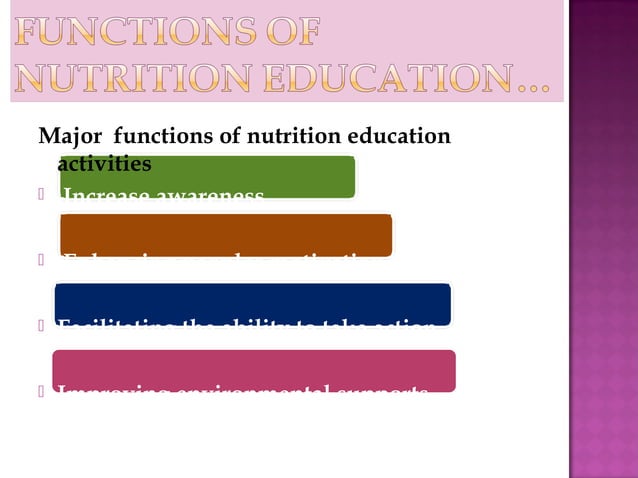 NUTRITION EDUCATION | PPT