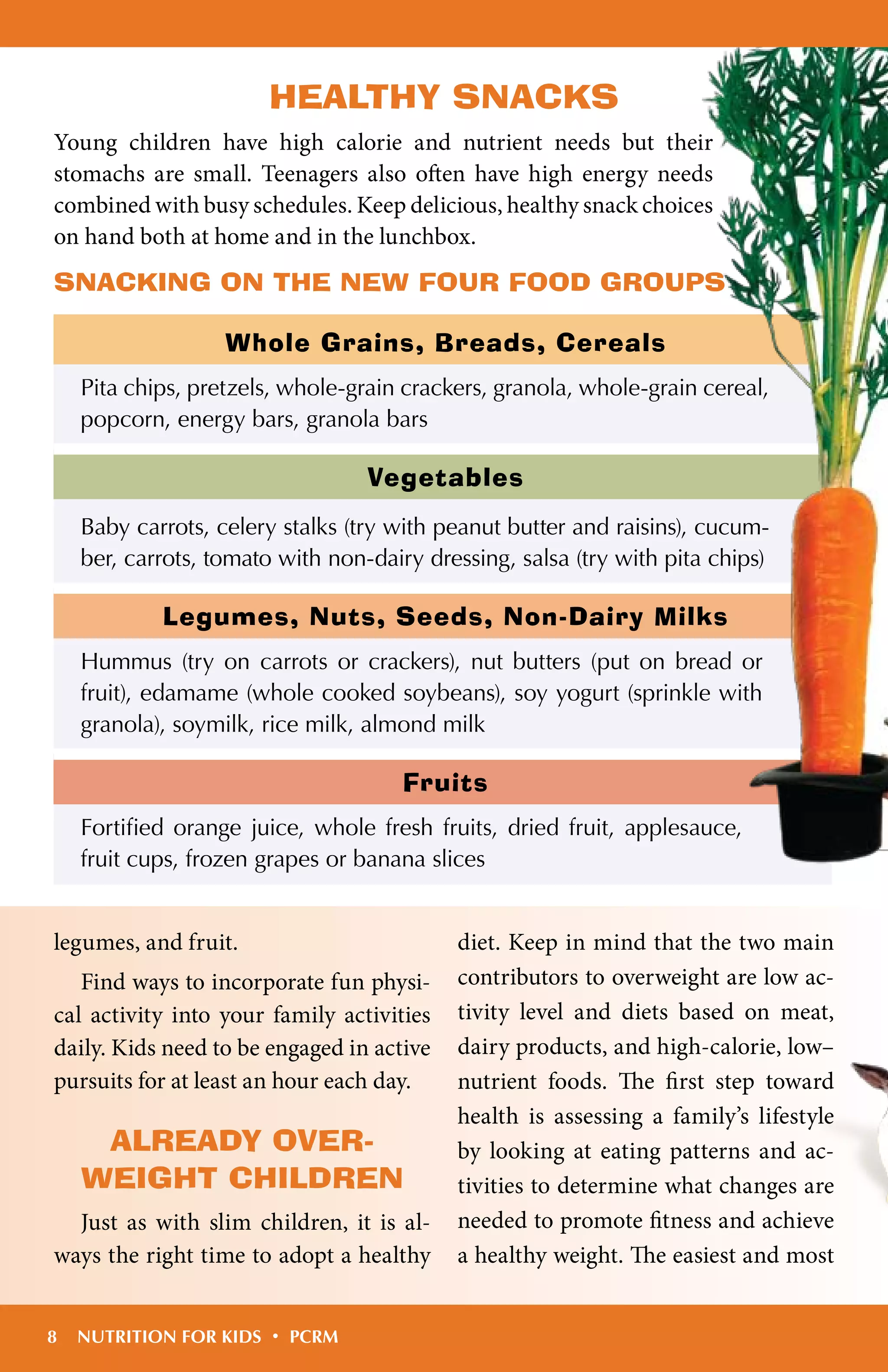 Nutrition for-kids | PDF
