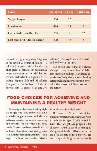 Nutrition for-kids | PDF