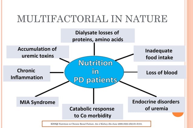 Nutrition in Peritoneal Dialysis | PPT
