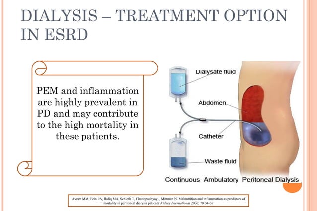 Nutrition in Peritoneal Dialysis | PPT