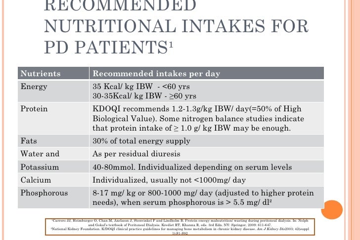 Nutrition in Peritoneal Dialysis
