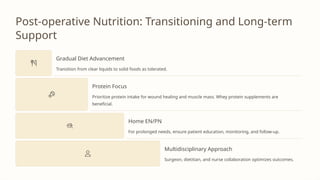 Nutrition in Surgical Patients: Enhancing Outcomes Through Nutritional ...