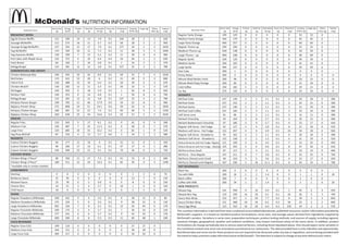 Nutrition Information of McDonalds Food | PPT