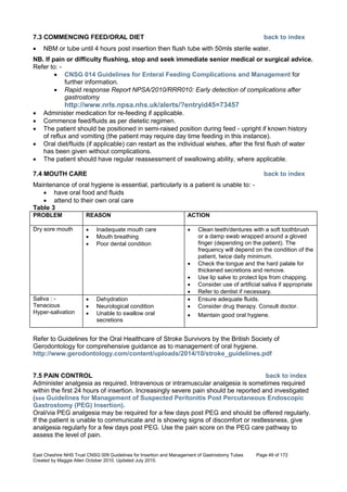 Nutrition management of enteral feeding - guidelines and procedures ...