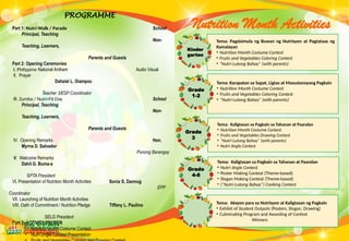 NUTRITION-MONTH-CULMINATING-PROGRAM.pptx