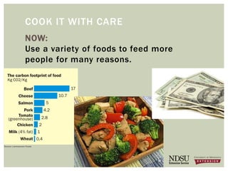 Nutrition: Then and Now | PPTX