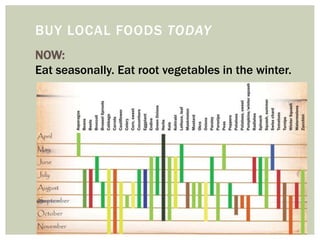 Nutrition: Then and Now | PPTX