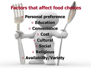 Nutrition: "You Are What You Eat" | PPT