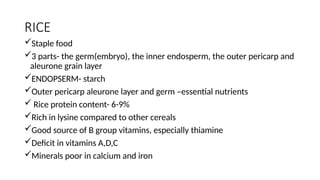 NUTRITION (1-7th september)as of now .pptx