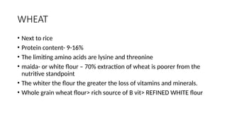 NUTRITION (1-7th september)as of now .pptx