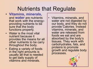 nutrition101.ppt