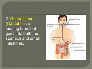 NUTRITION and diet therapy................ | PPTX