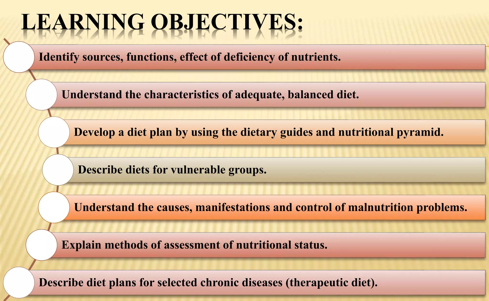 Nutrition and food constituents | PPT