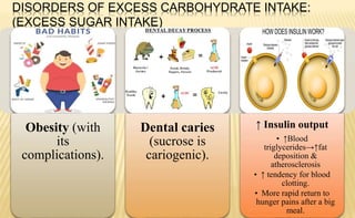 Nutrition and food constituents | PPT