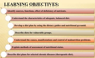 Nutrition and food constituents | PPT