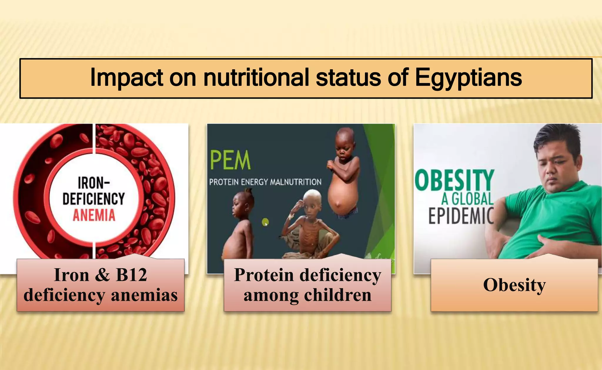 Nutrition and Adequate diet | PPT