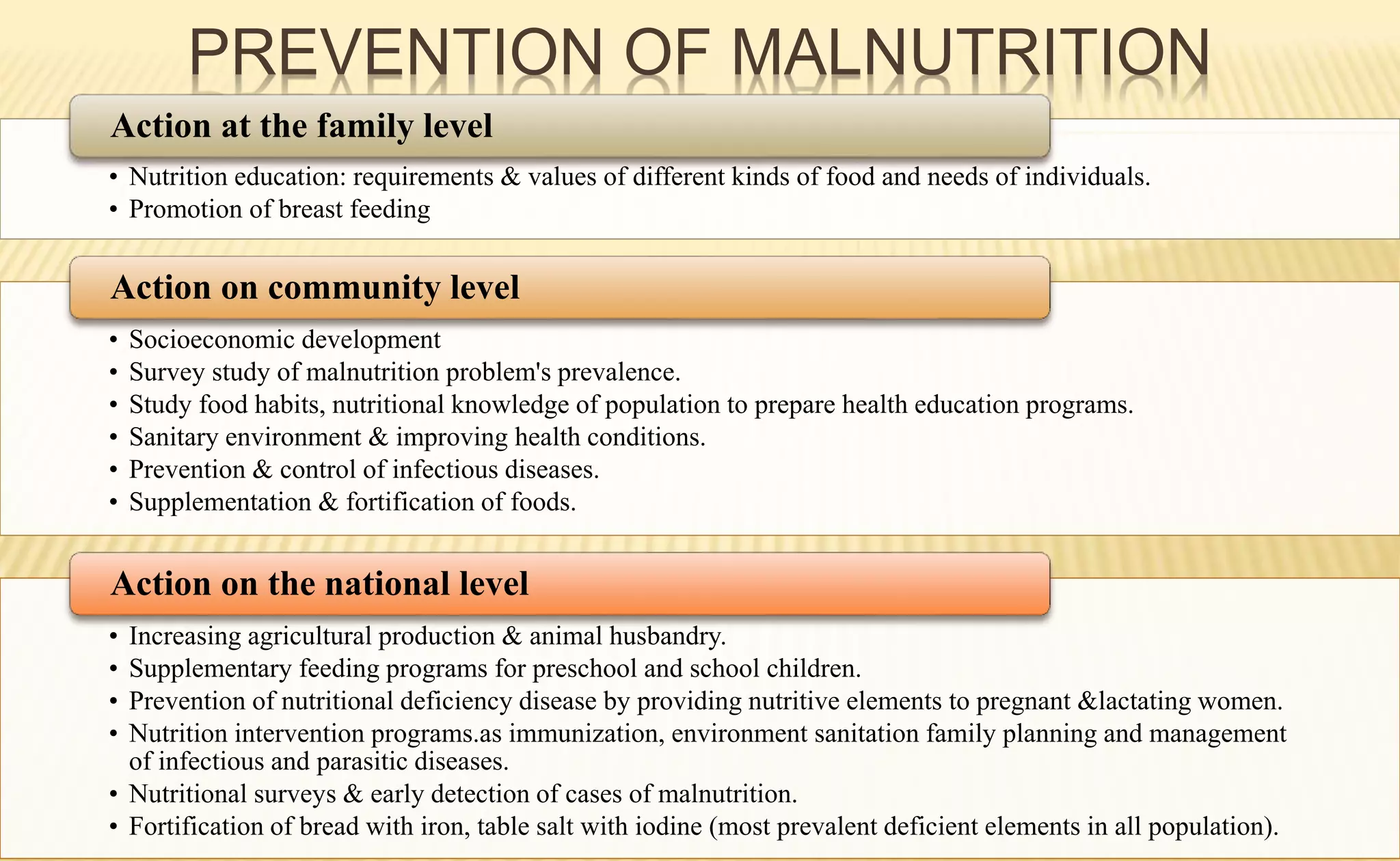 Malnutrition | PPT