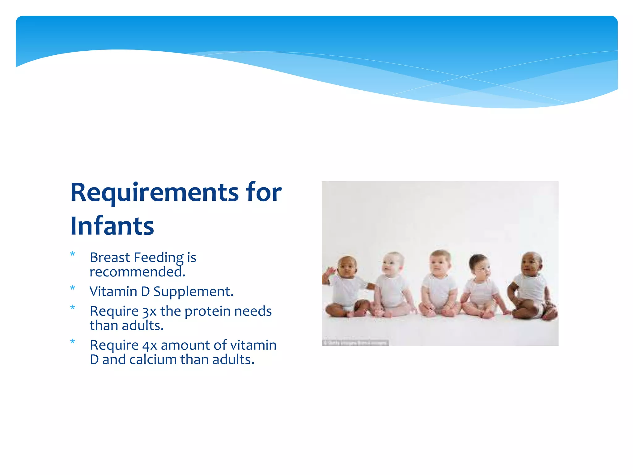 Nutrition Across the Life Cycle Presentation | PPTX