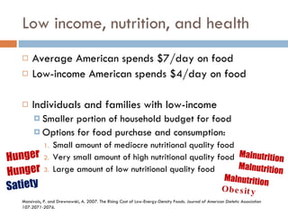 Nutrition Advocacy in California | PPS