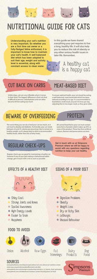 Nutritional guide-for-cats | PDF | Cats | Pets