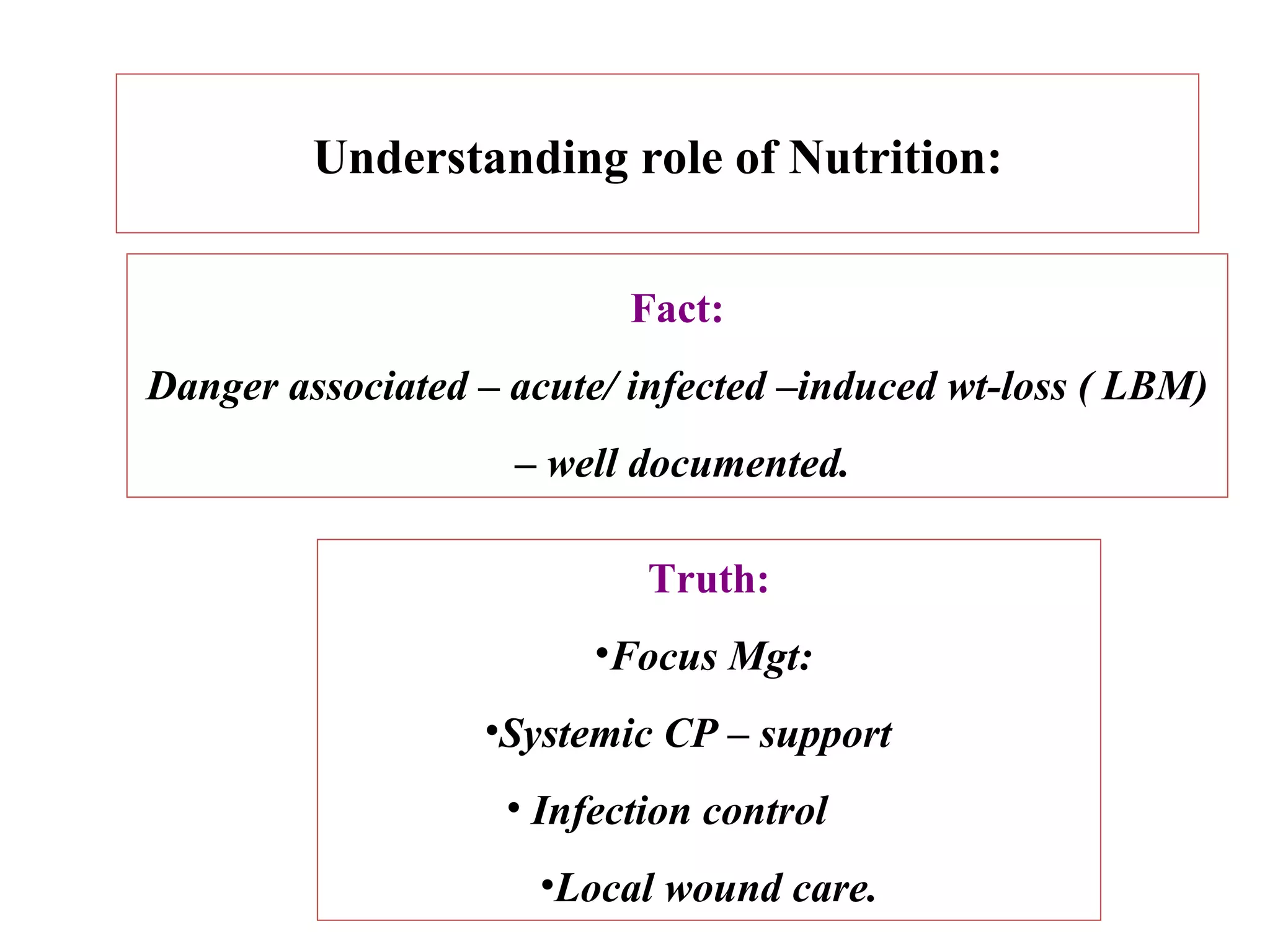 Nutritional Guidelines for ICU Patients | PPT