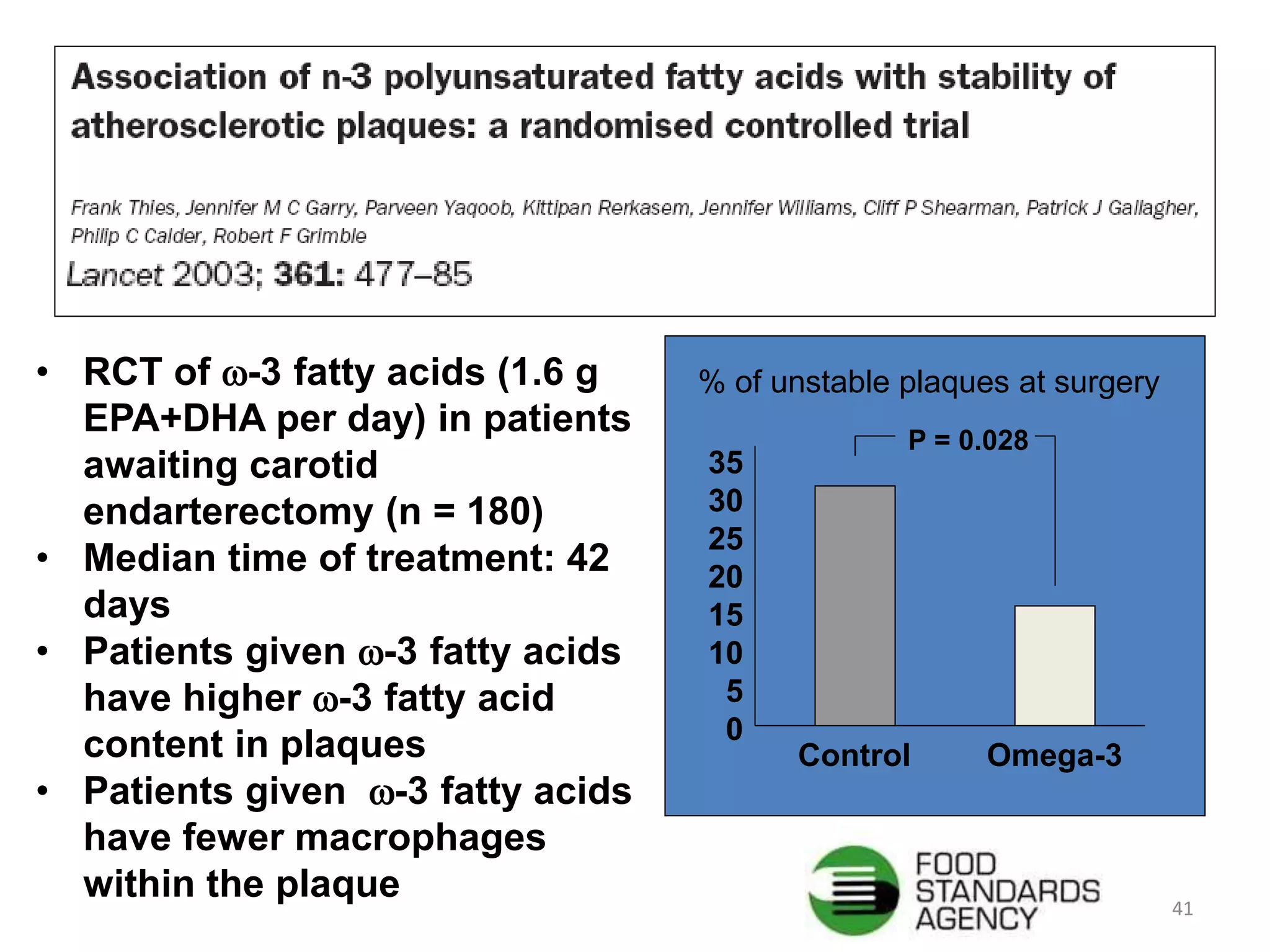 Nutritional immunology, with Professor Philip Calder | PPTX