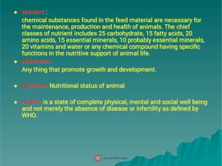 Nutritional-Terms-Their-Definitions (1).pdf