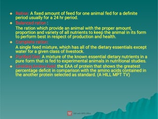 Nutritional-Terms-Their-Definitions (1).pdf