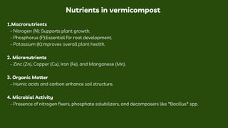 Nutritional analysis of vermicompost - Vermitechnology _20250324_194649 ...