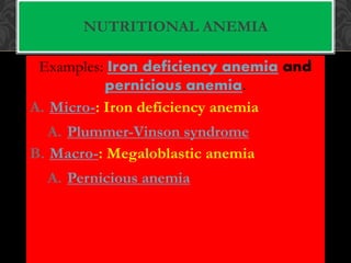 Nutritional anemia -Dr JP Singh, Dept, of community medicine, SRMS IMS ...