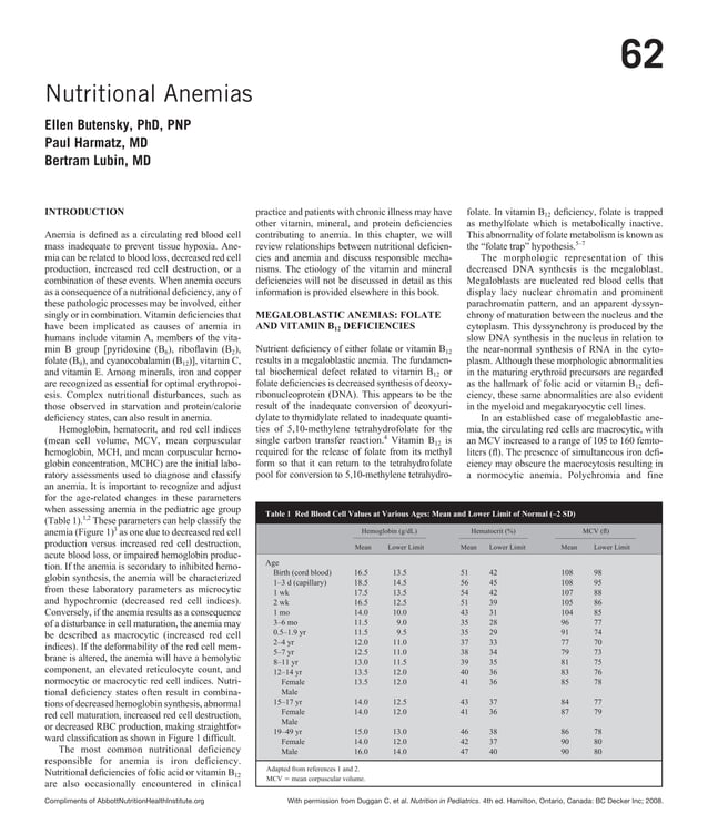 Nutritional anemias | PDF