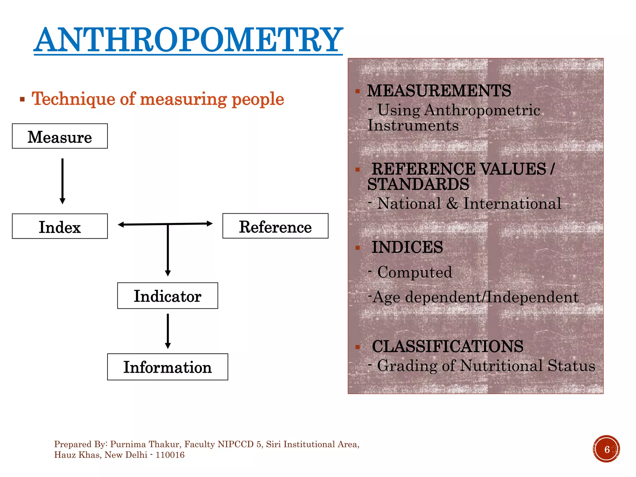 Nutritional anthropometry | PPTX