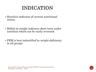 Nutritional anthropometry | PPTX