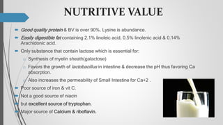 Nutritional aspects of milk & milk products | PPTX