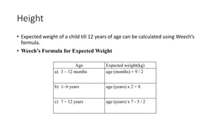 Nutritional assessment | PPTX