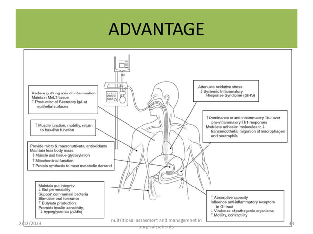 NUTRITIONAL ASSESMENT &MANAGEMENT IN SURGICAL PATIENT.pptx