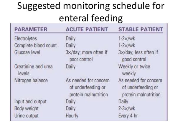 NUTRITIONAL ASSESMENT &MANAGEMENT IN SURGICAL PATIENT.pptx