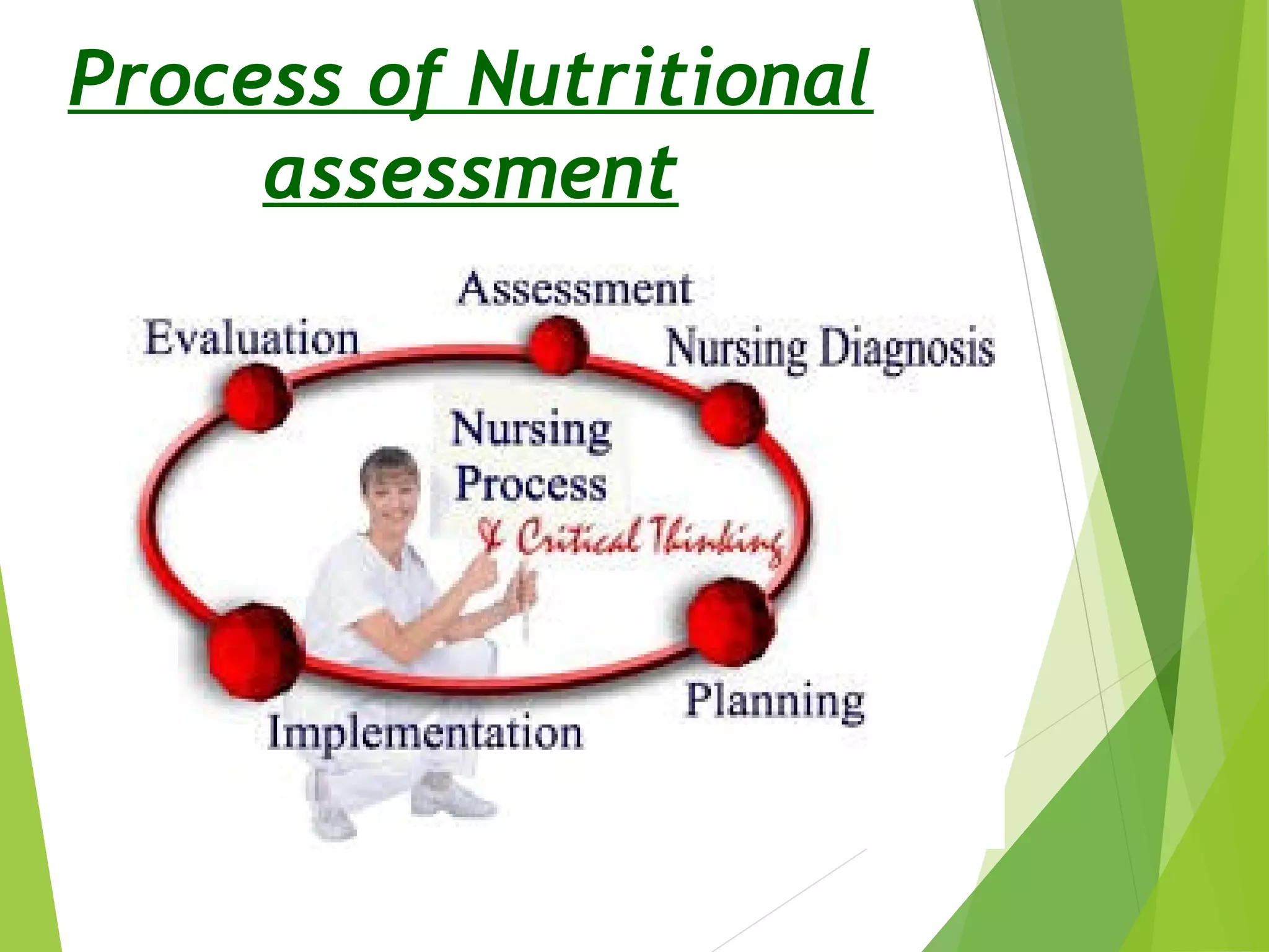 Nutritional assessment | PPT